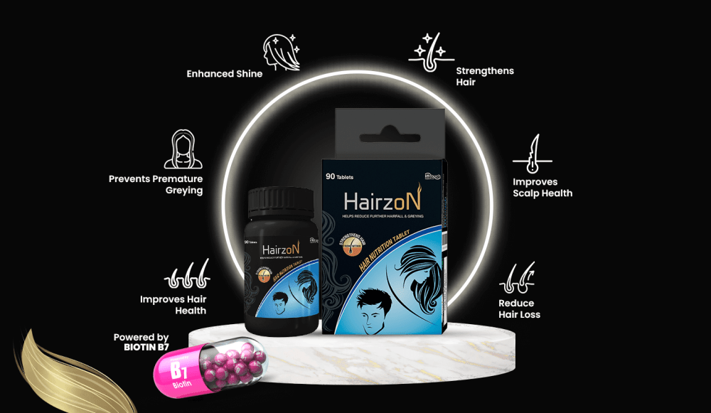 Hairzon tablets to prevent Hair loss regain hair growth