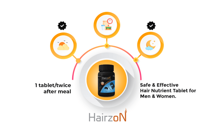 Hairzon tablets to prevent Hair loss regain hair growth