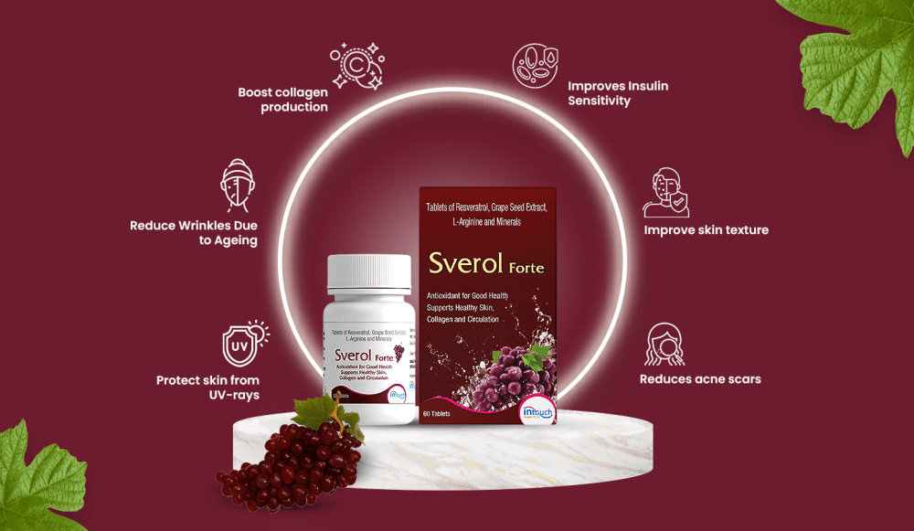 Sverol Forte the right solution for SKIN CARE - Anti oxidant anti aging ...
